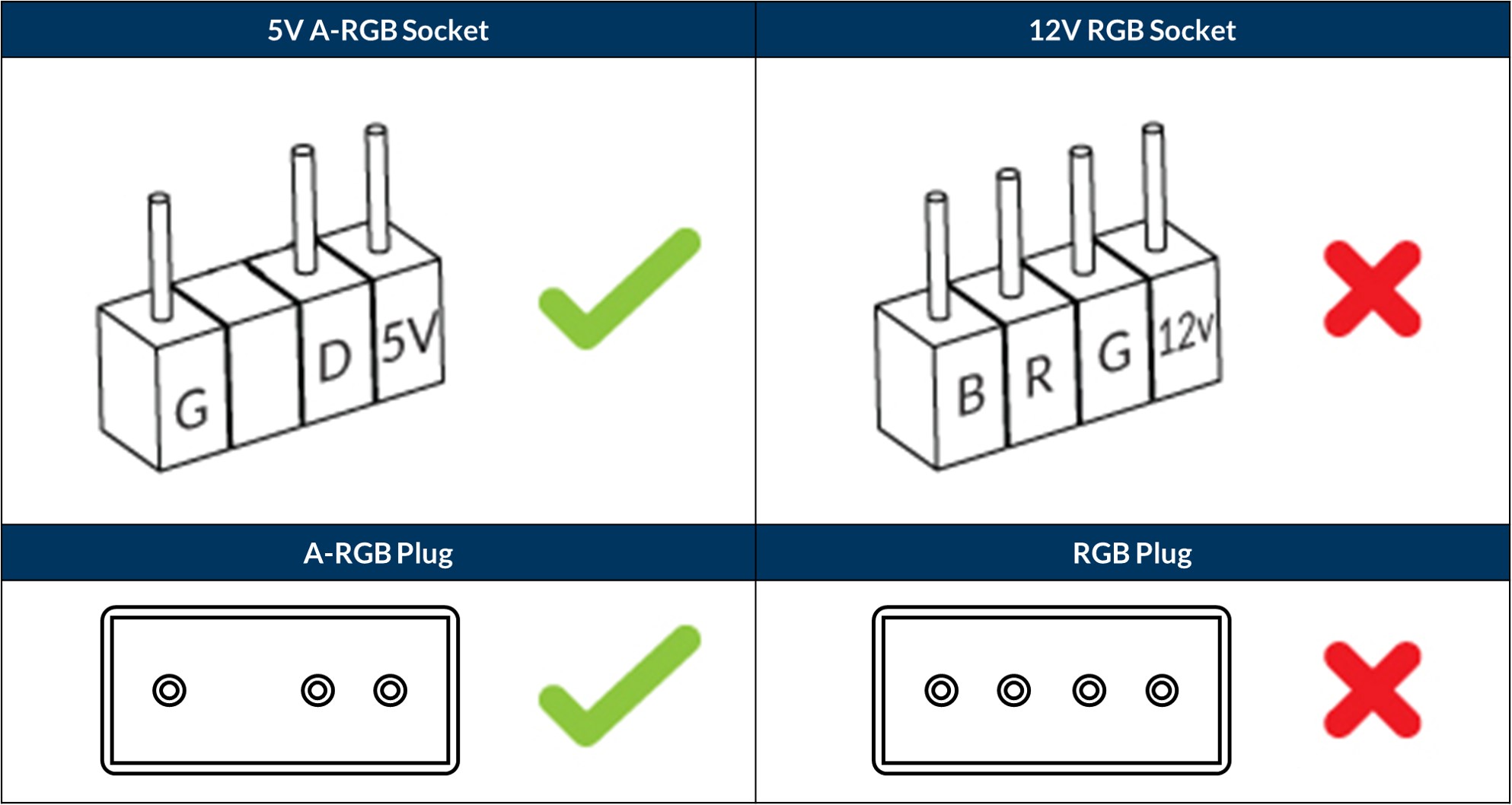ARCTIC Support - A-RGB Setup Guide - User Manual