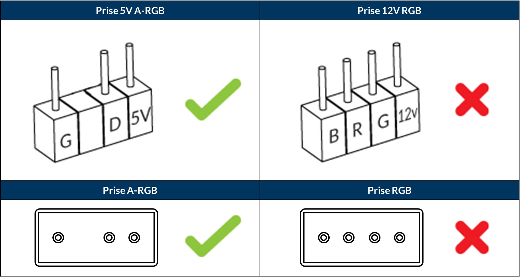 ARCTIC Support - A-RGB Setup Guide - User Manual